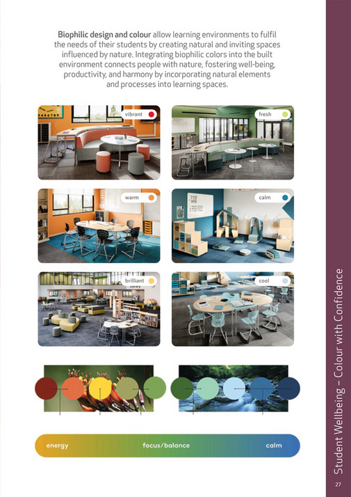 Furnware's Learning Spaces Inspiration Guide - Page 26-27