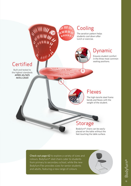 Inspiration Guide for Innovative Learning Spaces | Furnware - Page 16-17